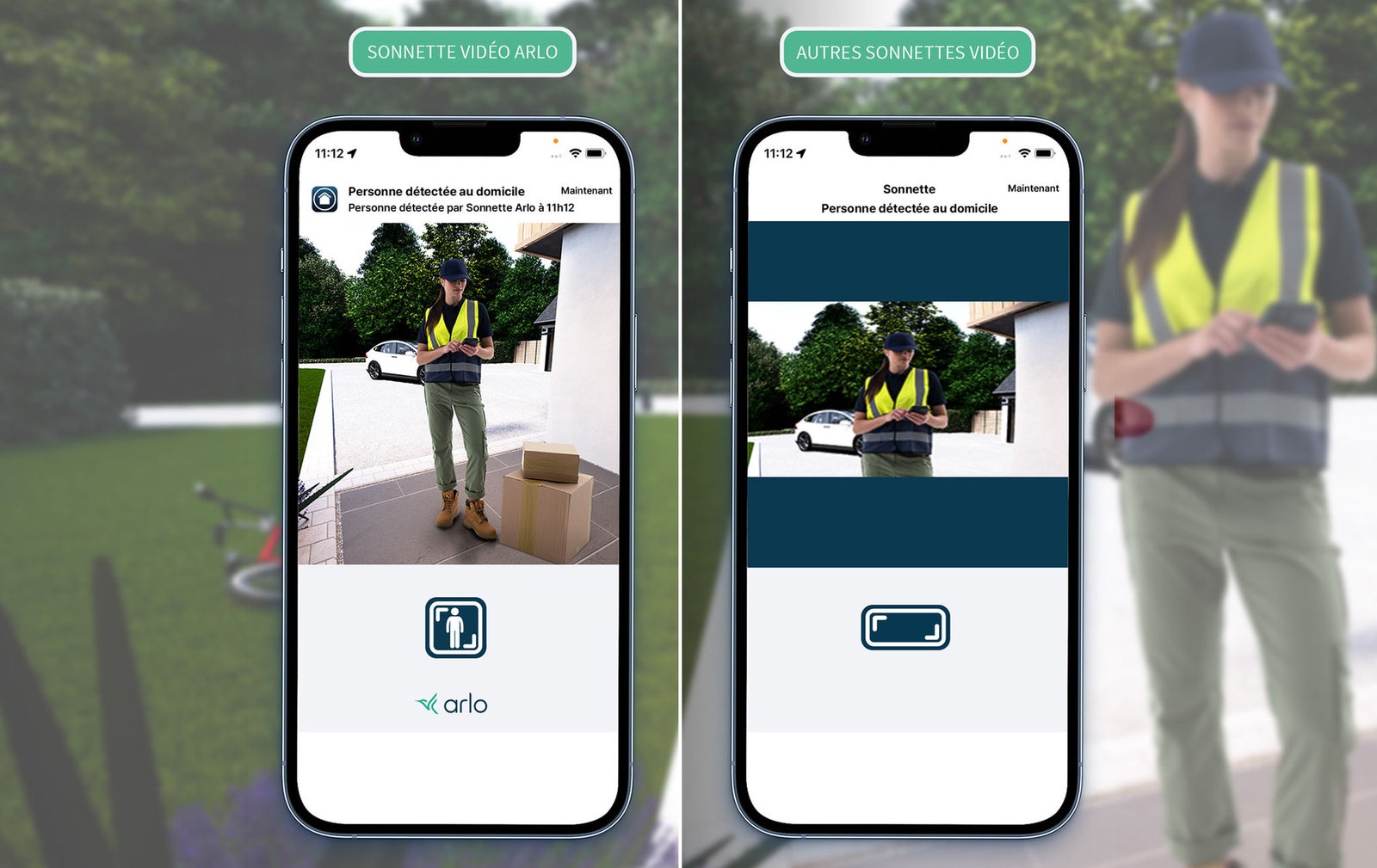 Kits de Sécurité | Arlo France