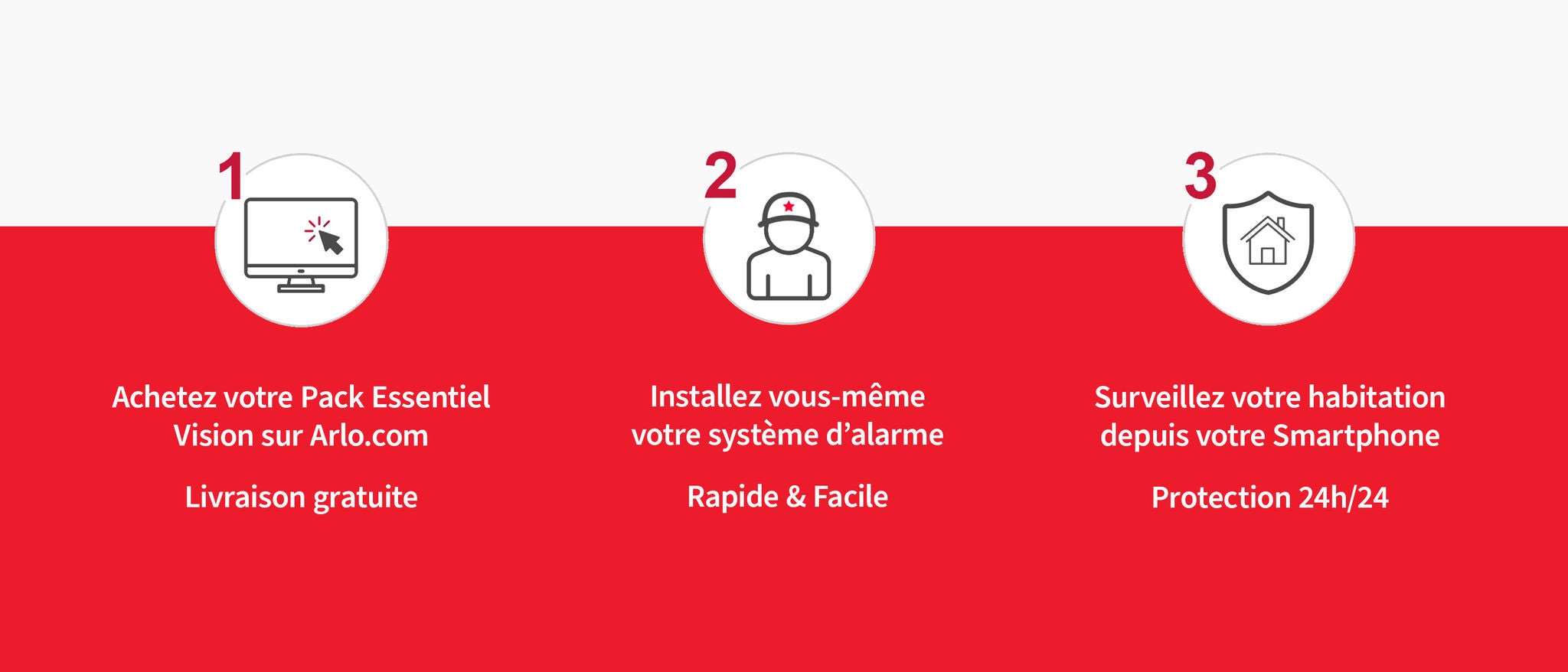 Pack Essentiel Vision | Arlo France