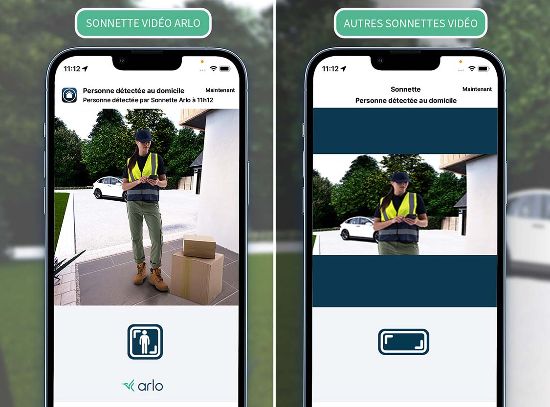 Arlo Kit de sécurité pour l'extérieur | Arlo France